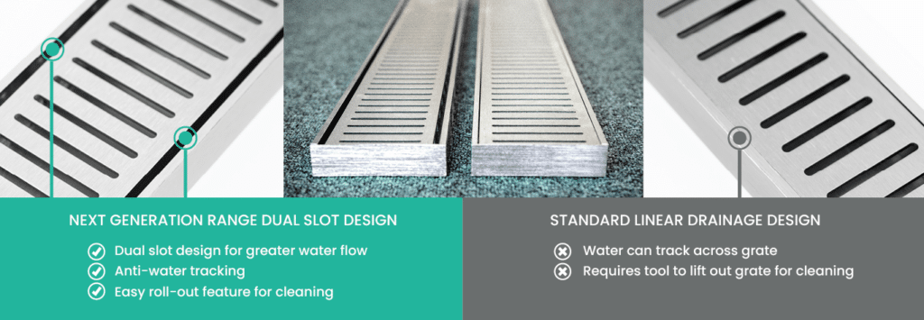 Discover the Advantages of NeXT Generation Linear Drainage
